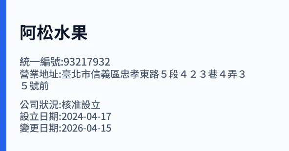 阿松水果的照片-統編 93217932(臺北市) 公司登記資料與營業項目詳細圖表