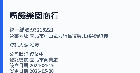 嘴饞樂園商行的照片-統編 93218221(臺北市) 公司登記資料與營業項目詳細圖表