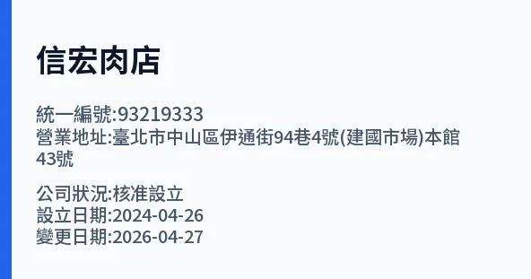信宏肉店的照片-統編 93219333(臺北市) 公司登記資料與營業項目詳細圖表