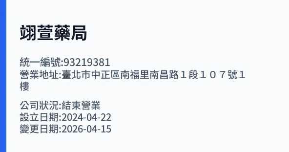 翊萱藥局的照片-統編 93219381(臺北市) 公司登記資料與營業項目詳細圖表