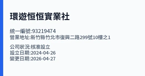 環遊恒恒實業社的照片-統編 93219474(新竹縣) 公司登記資料與營業項目詳細圖表