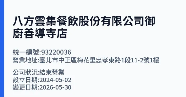 八方雲集餐飲股份有限公司御廚善導寺店的照片-統編 93220036(臺北市) 公司登記資料與營業項目詳細圖表
