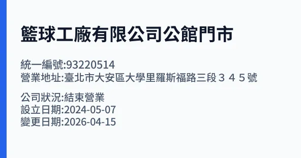 籃球工廠有限公司公館門市的照片-統編 93220514(臺北市) 公司登記資料與營業項目詳細圖表
