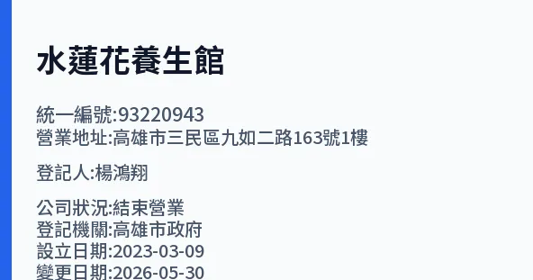 水蓮花養生館的照片-統編 93220943(高雄市) 公司登記資料與營業項目詳細圖表