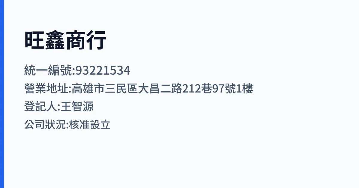 旺鑫商行 - 統編 93221534(高雄市) 公司登記資料與營業項目詳細圖表