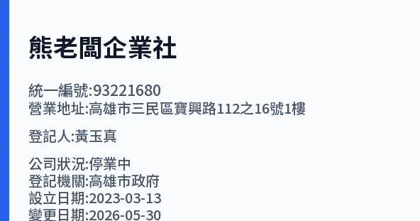 熊老闆企業社的照片-統編 93221680(高雄市) 公司登記資料與營業項目詳細圖表