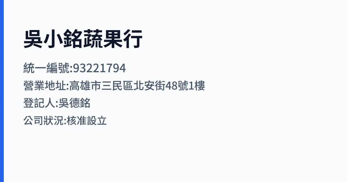 吳小銘蔬果行 - 統編 93221794(高雄市) 公司登記資料與營業項目詳細圖表
