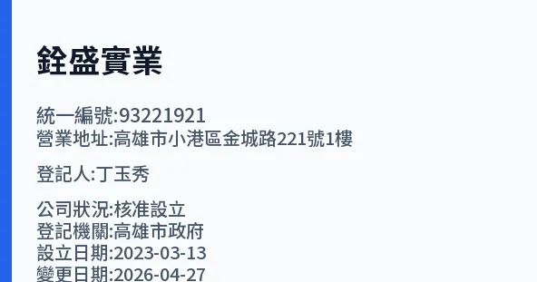 銓盛實業的照片-統編 93221921(高雄市) 公司登記資料與營業項目詳細圖表