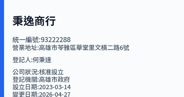 秉逸商行的照片-統編 93222288(高雄市) 公司登記資料與營業項目詳細圖表