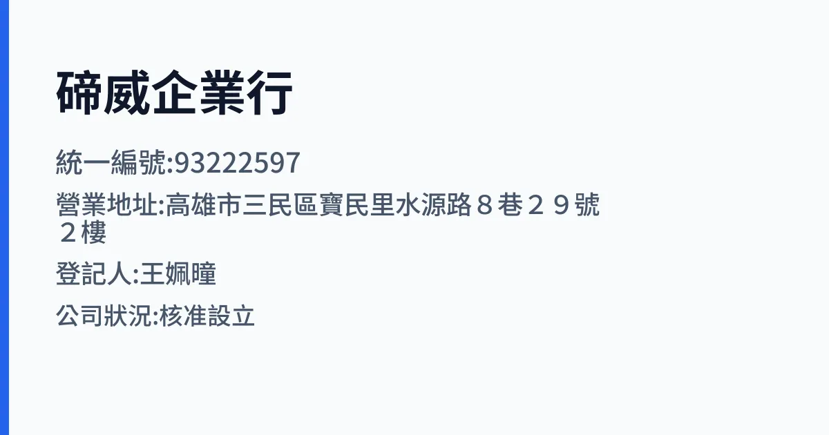 碲威企業行 - 統編 93222597(高雄市) 公司登記資料與營業項目詳細圖表