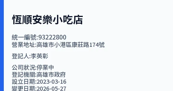 恆順安樂小吃店的照片-統編 93222800(高雄市) 公司登記資料與營業項目詳細圖表