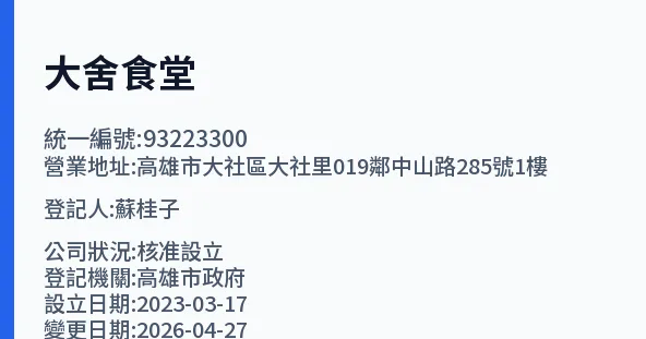 大舍食堂的照片-統編 93223300(高雄市) 公司登記資料與營業項目詳細圖表