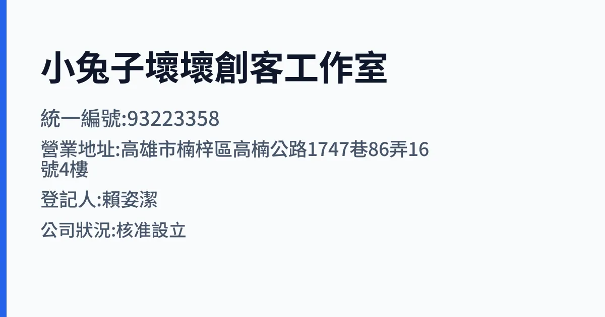小兔子壞壞創客工作室 - 統編 93223358(雲林縣) 公司登記資料與營業項目詳細圖表