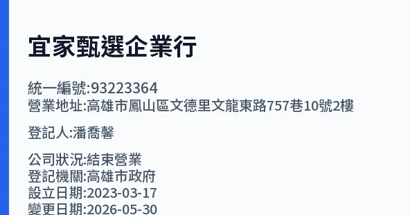 宜家甄選企業行的照片-統編 93223364(高雄市) 公司登記資料與營業項目詳細圖表