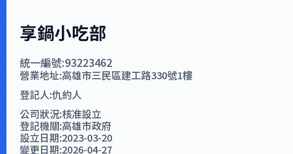享鍋小吃部的照片-統編 93223462(高雄市) 公司登記資料與營業項目詳細圖表