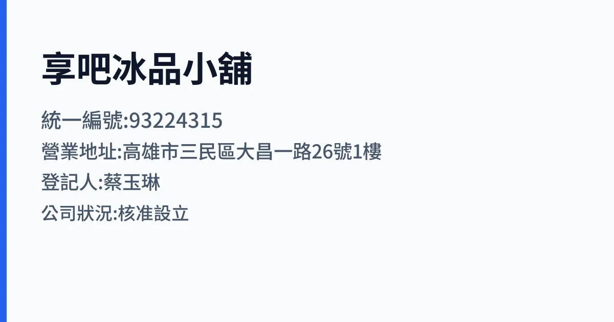 享吧冰品小舖 - 統編 93224315(高雄市) 公司登記資料與營業項目詳細圖表