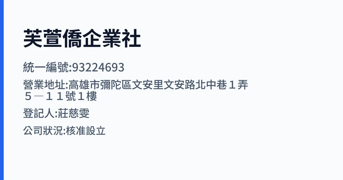 芙萱僑企業社 - 統編 93224693(高雄市) 公司登記資料與營業項目詳細圖表