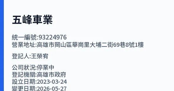 五峰車業的照片-統編 93224976(高雄市) 公司登記資料與營業項目詳細圖表