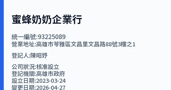 蜜蜂奶奶企業行的照片-統編 93225089(高雄市) 公司登記資料與營業項目詳細圖表