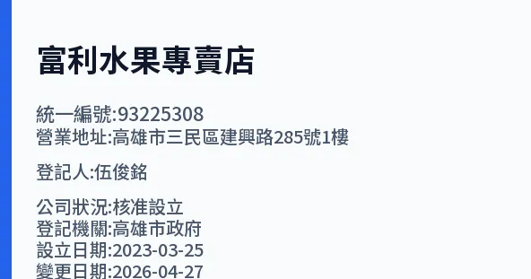 富利水果專賣店的照片-統編 93225308(高雄市) 公司登記資料與營業項目詳細圖表