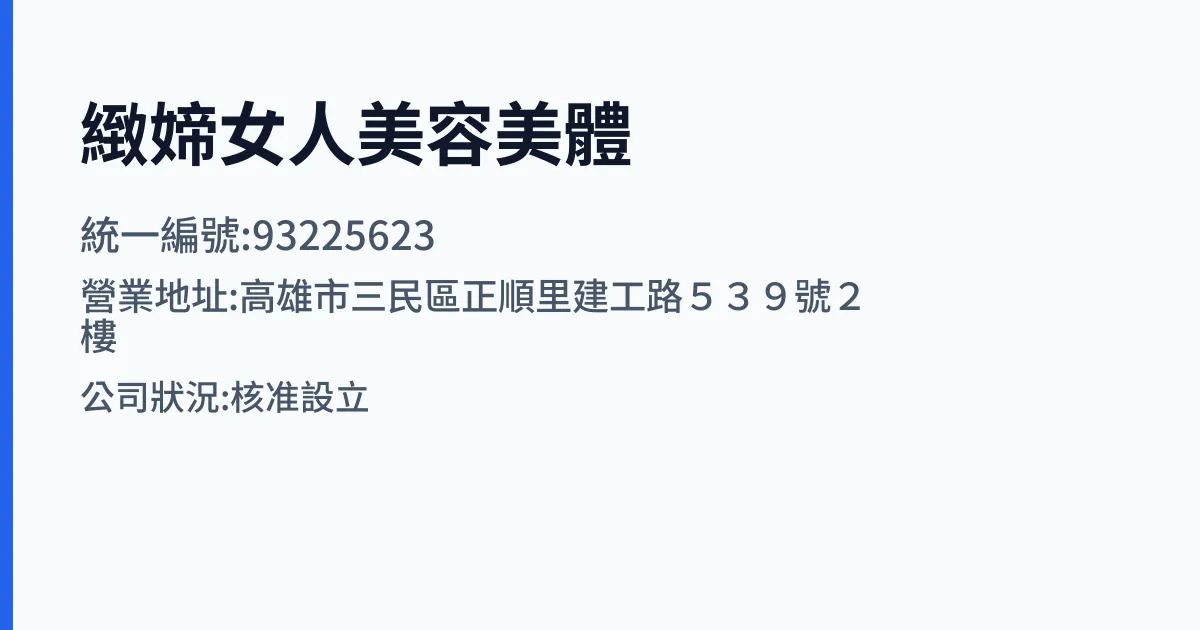 緻媂女人美容美體 - 統編 93225623(高雄市) 公司登記資料與營業項目詳細圖表