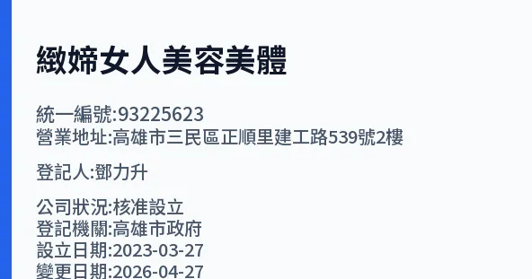 緻媂女人美容美體的照片-統編 93225623(高雄市) 公司登記資料與營業項目詳細圖表