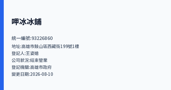 呷冰冰鋪的照片-統編 93226860(高雄市) 公司登記資料與營業項目詳細圖表