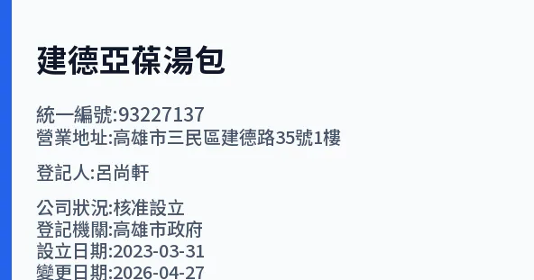建德亞葆湯包的照片-統編 93227137(高雄市) 公司登記資料與營業項目詳細圖表