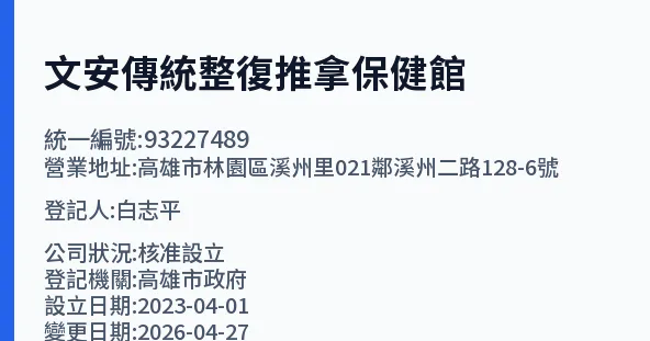 文安傳統整復推拿保健館的照片-統編 93227489(高雄市) 公司登記資料與營業項目詳細圖表