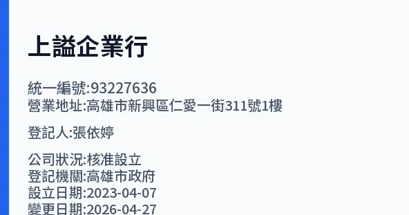 上謚企業行的照片-統編 93227636(高雄市) 公司登記資料與營業項目詳細圖表