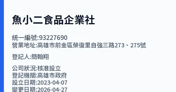 魚小二食品企業社的照片-統編 93227690(高雄市) 公司登記資料與營業項目詳細圖表