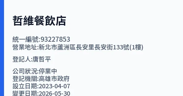 哲維餐飲店的照片-統編 93227853(新北市) 公司登記資料與營業項目詳細圖表