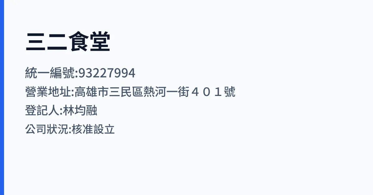 三二食堂 - 統編 93227994(高雄市) 公司登記資料與營業項目詳細圖表