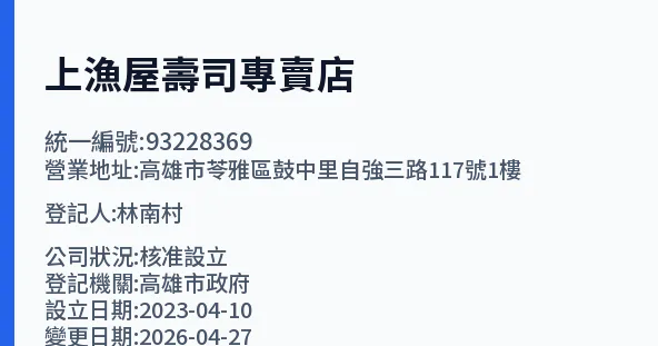上漁屋壽司專賣店的照片-統編 93228369(高雄市) 公司登記資料與營業項目詳細圖表