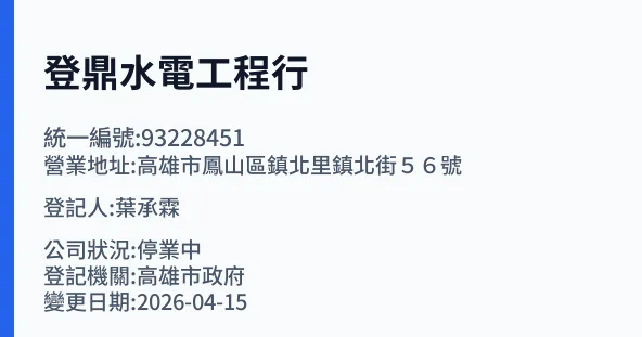 登鼎水電工程行的照片-統編 93228451(高雄市) 公司登記資料與營業項目詳細圖表