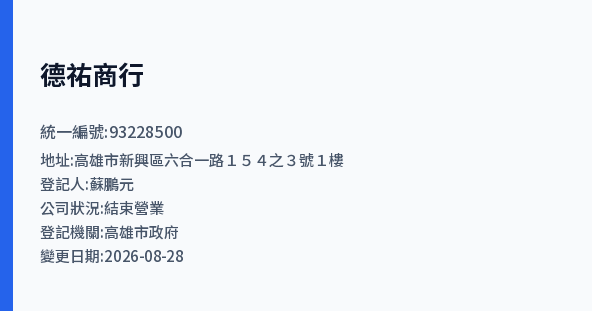 德祐商行的照片-統編 93228500(高雄市) 公司登記資料與營業項目詳細圖表