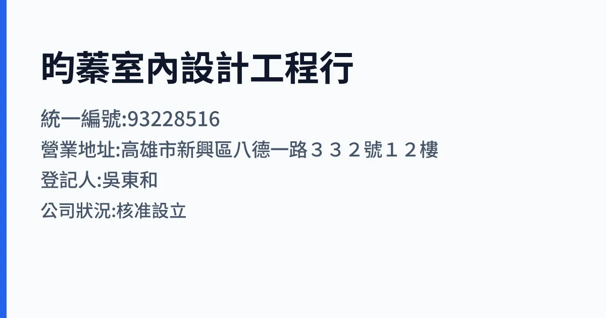 昀蓁室內設計工程行 - 統編 93228516(高雄市) 公司登記資料與營業項目詳細圖表