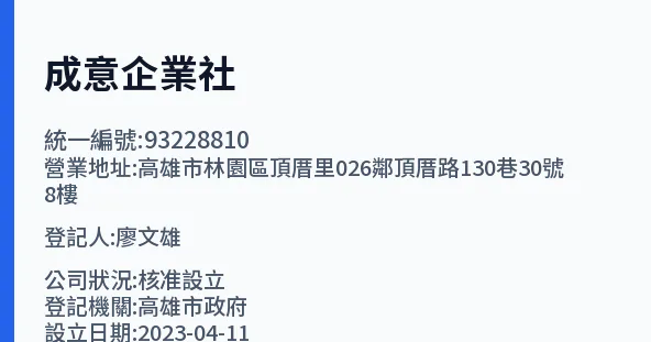 成意企業社的照片-統編 93228810(高雄市) 公司登記資料與營業項目詳細圖表