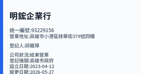明鋐企業行的照片-統編 93229156(高雄市) 公司登記資料與營業項目詳細圖表