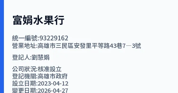 富娟水果行的照片-統編 93229162(高雄市) 公司登記資料與營業項目詳細圖表