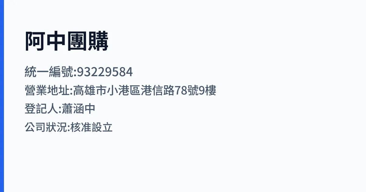 阿中團購 - 統編 93229584(高雄市) 公司登記資料與營業項目詳細圖表