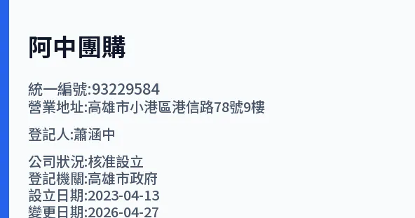 阿中團購的照片-統編 93229584(高雄市) 公司登記資料與營業項目詳細圖表