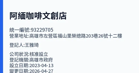 阿緬咖啡文創店的照片-統編 93229705(高雄市) 公司登記資料與營業項目詳細圖表