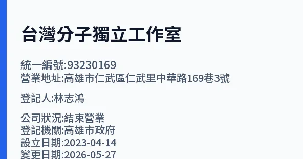 台灣分子獨立工作室的照片-統編 93230169(高雄市) 公司登記資料與營業項目詳細圖表