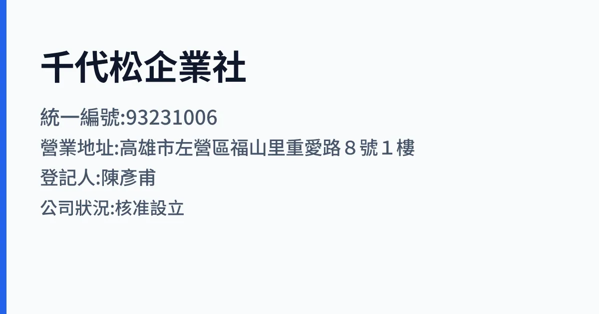 千代松企業社 - 統編 93231006(高雄市) 公司登記資料與營業項目詳細圖表