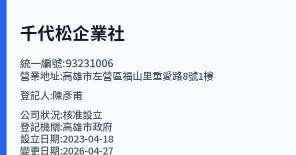 千代松企業社的照片-統編 93231006(高雄市) 公司登記資料與營業項目詳細圖表