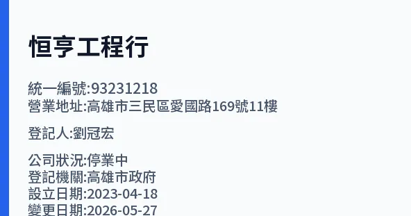 恒亨工程行的照片-統編 93231218(高雄市) 公司登記資料與營業項目詳細圖表