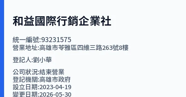 和益國際行銷企業社的照片-統編 93231575(高雄市) 公司登記資料與營業項目詳細圖表