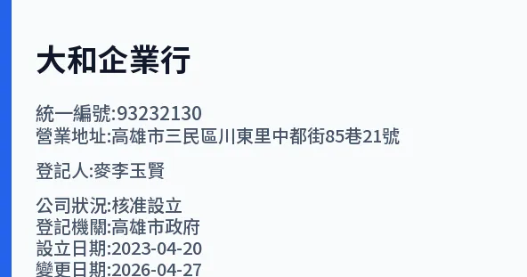 大和企業行的照片-統編 93232130(高雄市) 公司登記資料與營業項目詳細圖表