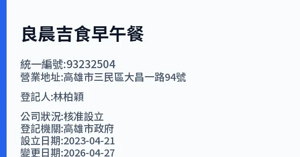 良晨吉食早午餐的照片-統編 93232504(高雄市) 公司登記資料與營業項目詳細圖表
